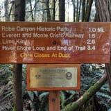 Lime Kiln Trail, Washington - 2,665 Reviews, Map | AllTrails