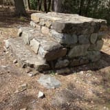 Mount Minsi via Appalachian Trail, Pennsylvania - 7,332 Reviews, Map ...