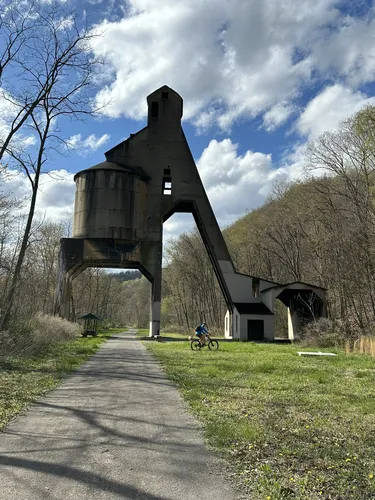 Best Hikes and Trails in Kittanning | AllTrails