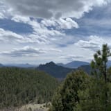 Eagle's View Trail Loop, Colorado - 3,058 Reviews, Map | AllTrails