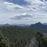 Eagle's View Trail Loop, Colorado - 3,110 Reviews, Map | AllTrails