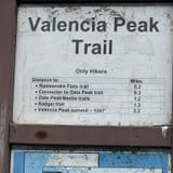 Valencia Peak Trail, California - 1,939 Reviews, Map | AllTrails