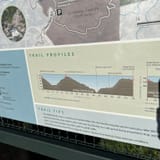 Walker Ranch Loop, Colorado - 4,591 Reviews, Map | AllTrails