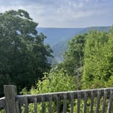 Grandview Rim Trail to Turkey Spur Rock, West Virginia - 2,003 Reviews ...