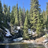 Spruce Creek Loop, Colorado - 1,648 Reviews, Map | AllTrails