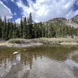 Spruce Creek Loop, Colorado - 1,648 Reviews, Map | AllTrails