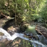 Greeter Falls Loop, Tennessee - 1,380 Reviews, Map | AllTrails