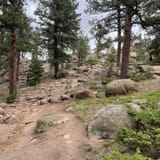 Independence Mountain Trail, Colorado - 5,221 Reviews, Map | AllTrails