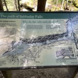 Sabbaday Falls , New Hampshire - 1,531 Reviews, Map | AllTrails