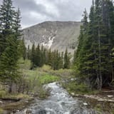 Spruce Creek Loop, Colorado - 1,648 Reviews, Map | AllTrails
