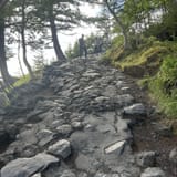 Mt. Fuji: Yoshida Trail, Yamanashi, Japan - 719 Reviews, Map | AllTrails