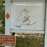 Crabtree Falls Trail, North Carolina - 5,084 Reviews, Map | AllTrails
