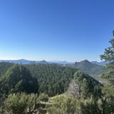 Eagle's View Trail Loop, Colorado - 3,245 Reviews, Map | AllTrails