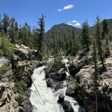 Adams Falls Trail, Colorado - 3,210 Reviews, Map | AllTrails