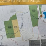 Mount Major via Brook and Main Trail Loop, New Hampshire - 5,595 ...