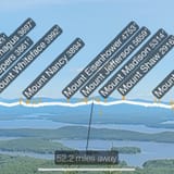 Mount Major via Brook and Main Trail Loop, New Hampshire - 5,595 ...