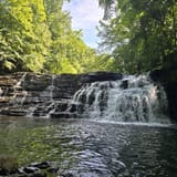 Rutledge Falls Trail, Tennessee - 666 Reviews, Map | AllTrails