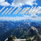 High Pass Trail, Washington - 147 Reviews, Map | AllTrails