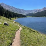 Clinton Gulch Dam Reservoir, Colorado - 800 Reviews, Map | AllTrails