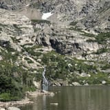 Loch Lomond Trail, Colorado - 2,925 Reviews, Map | AllTrails