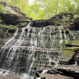 Busby and Machine Falls Loop, Tennessee - 2,193 Reviews, Map | AllTrails