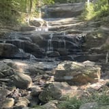 Henderson Park Loop, Georgia - 1,885 Reviews, Map | AllTrails