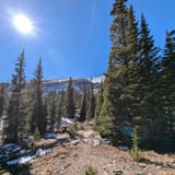 Spruce Creek Loop, Colorado - 1,975 Reviews, Map | AllTrails